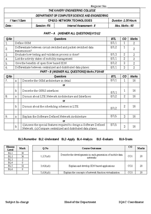 GE3791- Human Values AND Ethics - GE3791 HUMAN VALUES AND ETHICS L T P ...