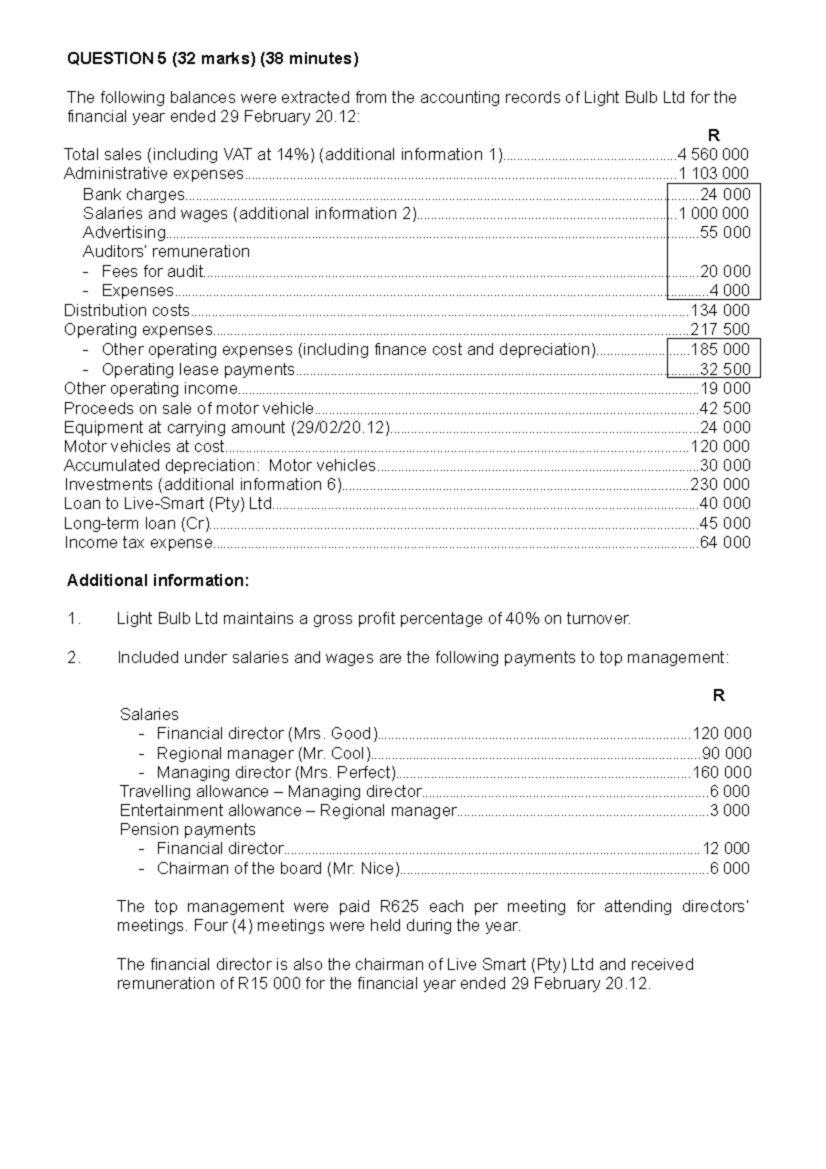 FAC2601 Tutotial Questions AND Solutions W5 2019 - QUESTION 5 (32 marks ...
