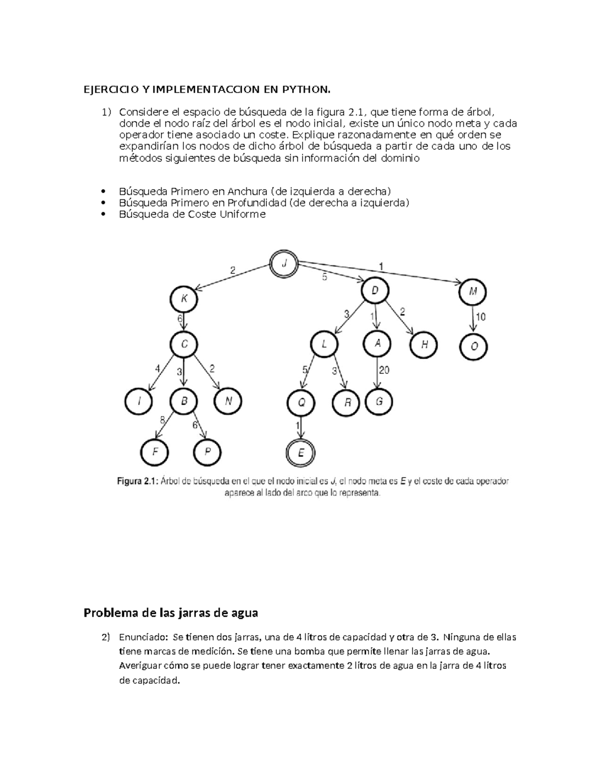 Deber 2 - EJERCICIO Y IMPLEMENTACCION EN PYTHON. 1) Considere el espacio de búsqueda de la ...