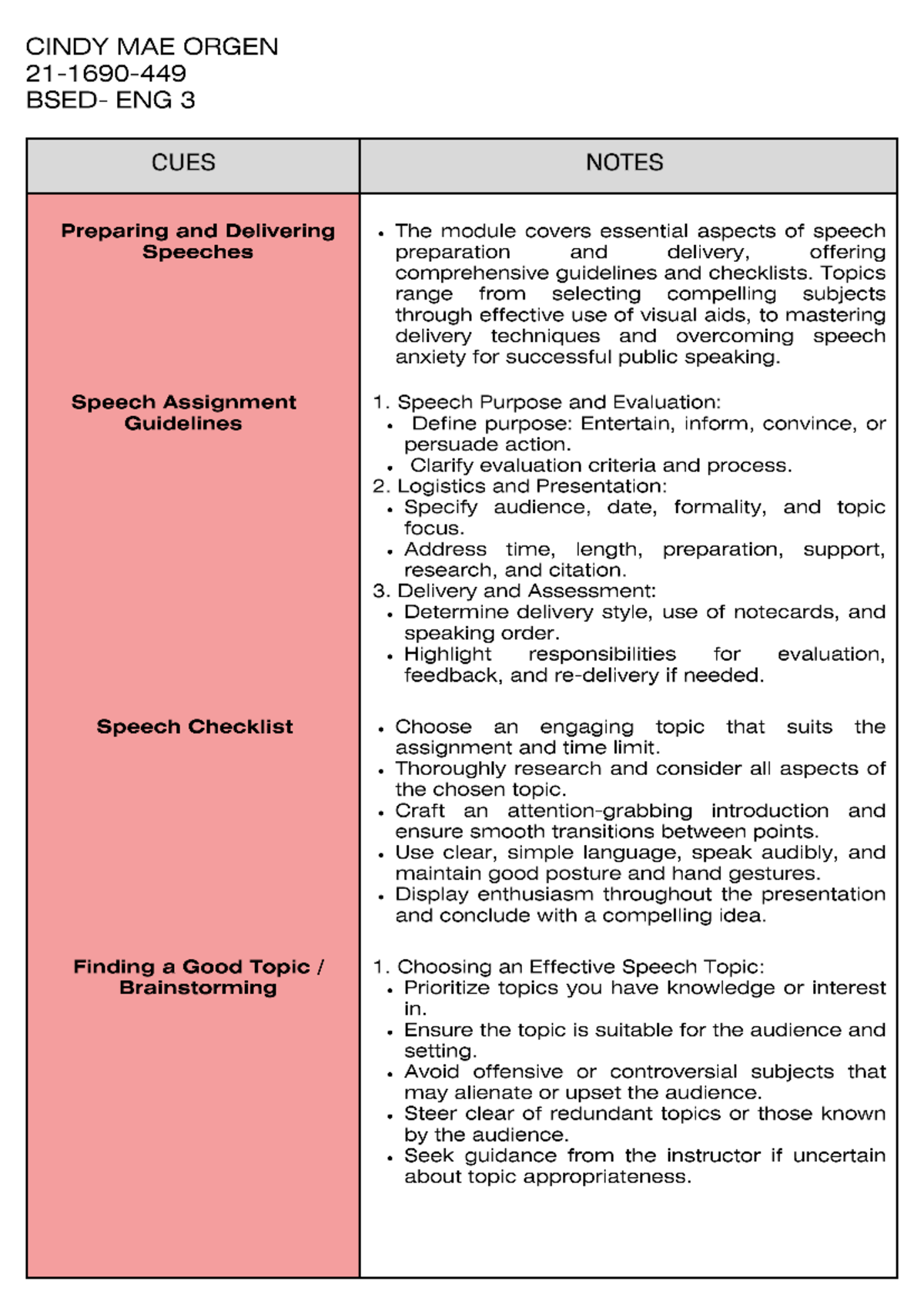 WW1 Orgen - it's about speech and theatre arts - Education - Studocu