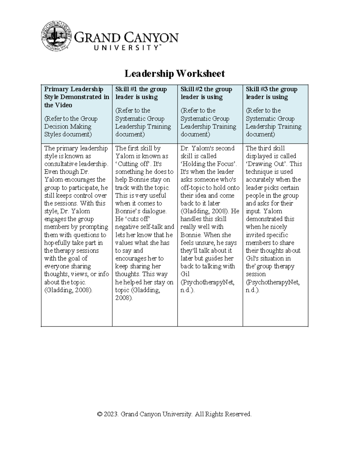 BHS 240 Leadership style chart reflection - Leadership Worksheet ...