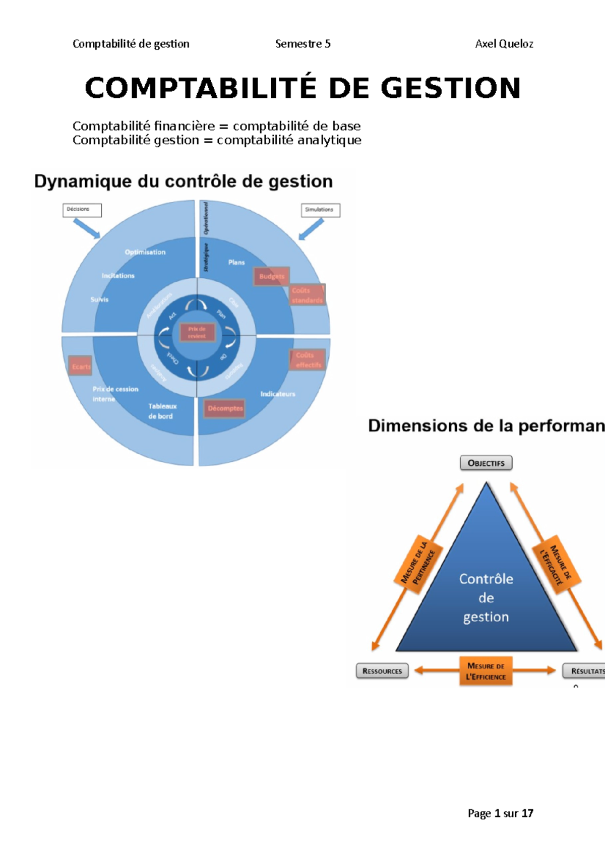 Résumé - Comptabilité de gestion - COMPTABILITÉ DE GESTION Comptabilité ...