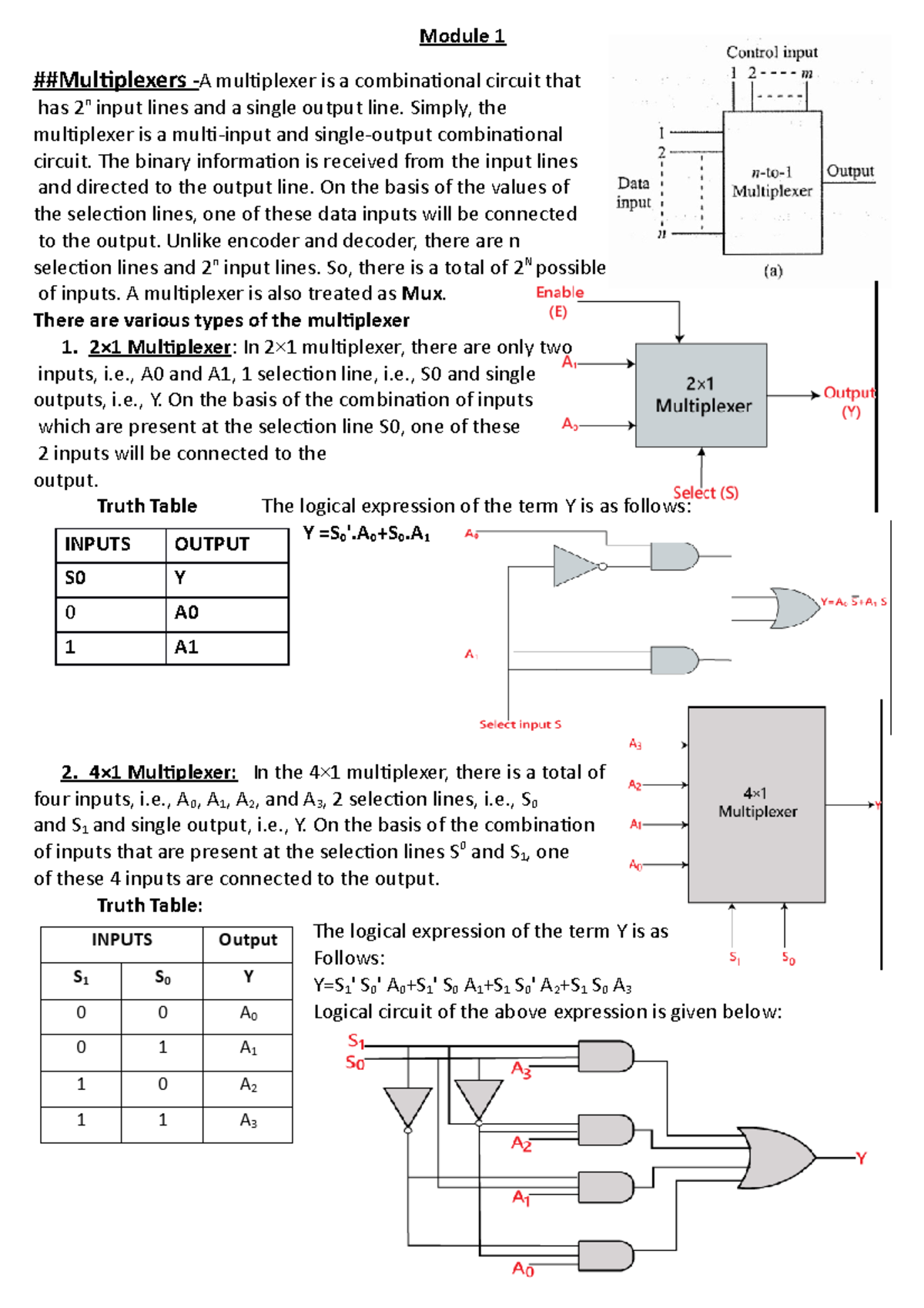M1 COA - COA ALL Module syll - Module 1 ##Multiplexers - A multiplexer is a combinational ...