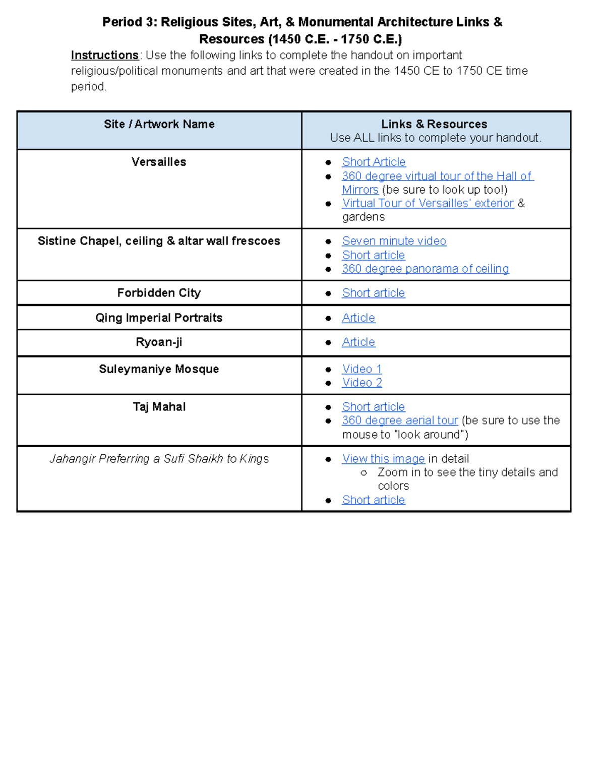 Unit 3 Religious Sites Art Monumental Architecture Student Links ...
