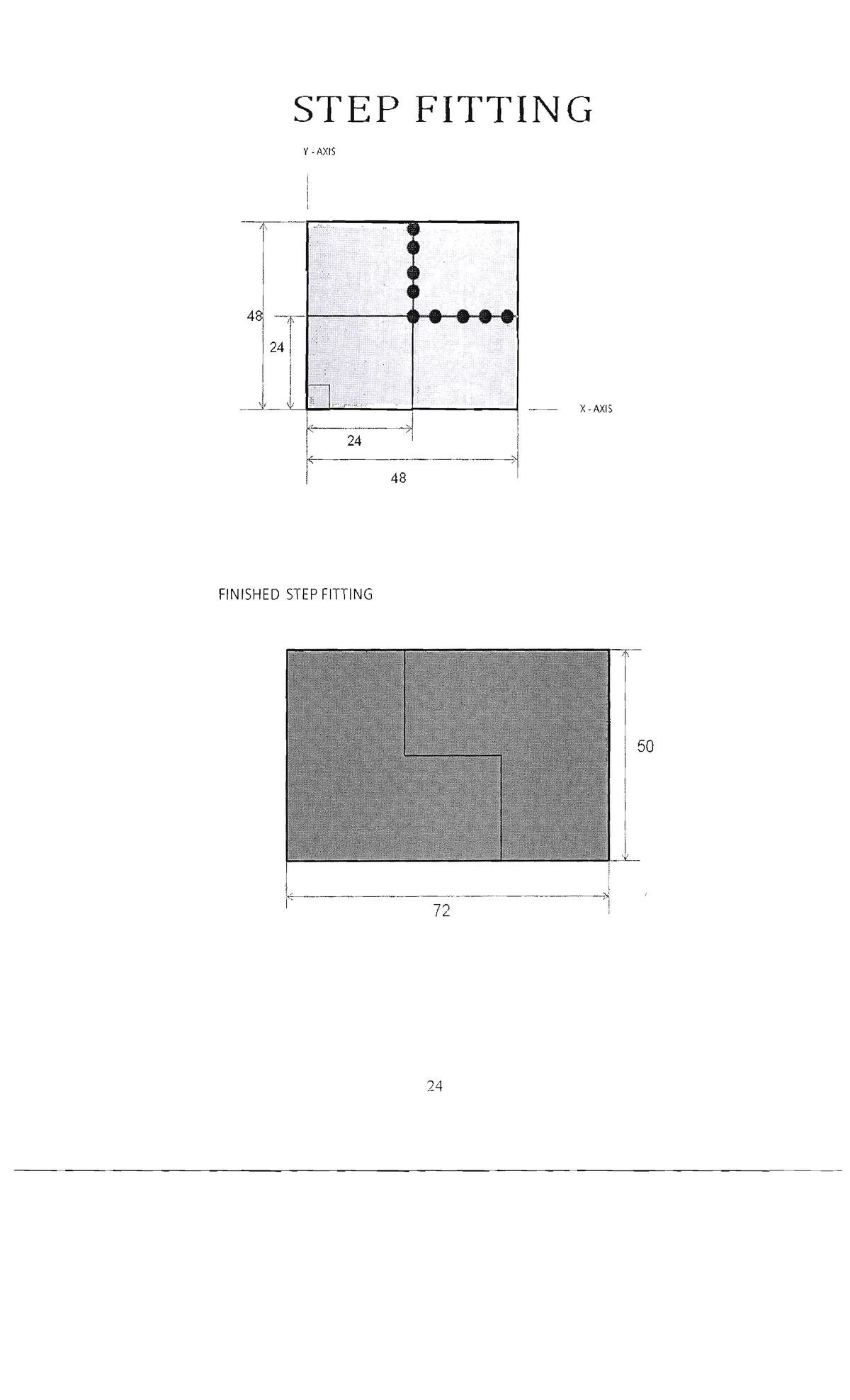 Step fitting ex - STEP FITTIN G Y-AXIS l4! i L X-AXIS i r 24 ...