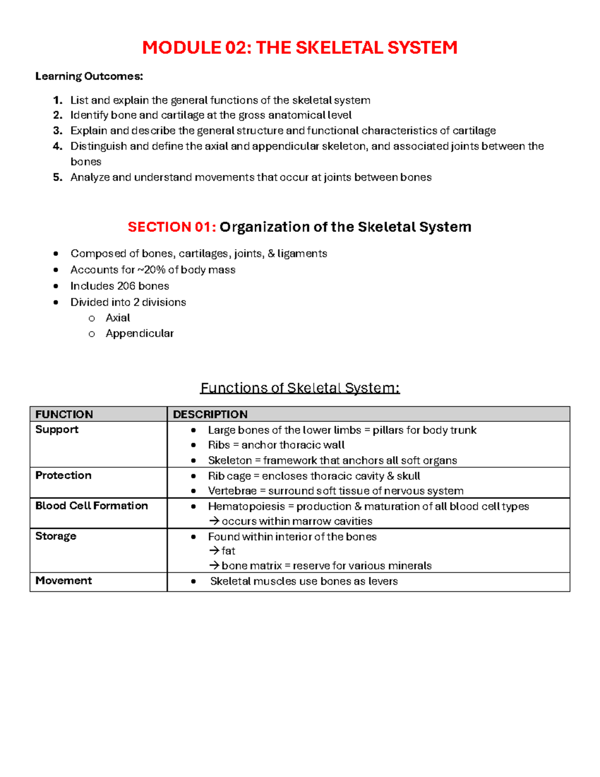 ANAT 100 - module 02 notes - MODULE 02: THE SKELETAL SYSTEM Learning ...