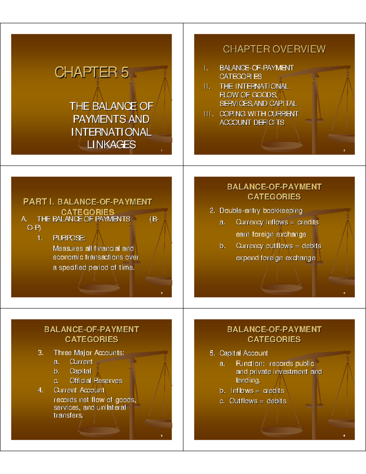 Ch05Balance of Payments - CHAPTER OVERVIEW CHAPTER 5 I. THE BALANCE OF ...