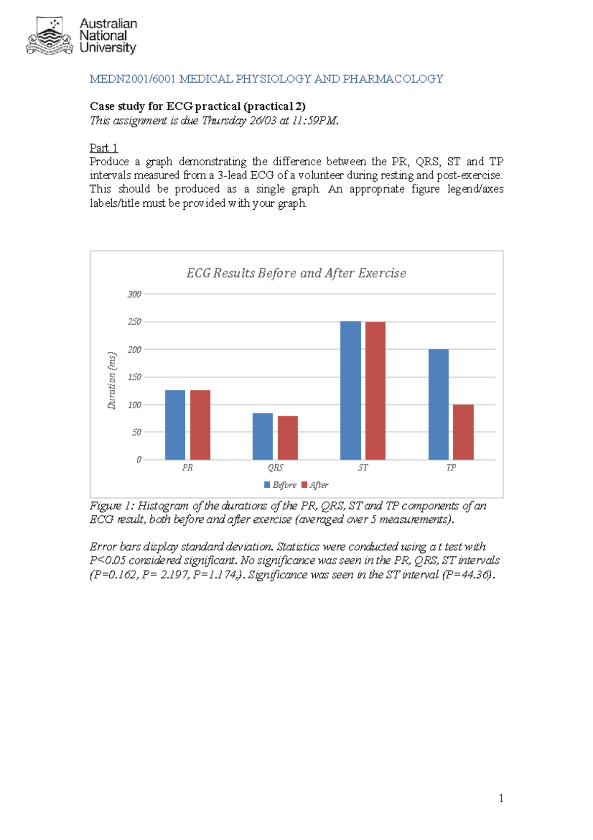 MEDN2001 - ECG Case Study - MEDN2001/6001 MEDICAL PHYSIOLOGY AND ...