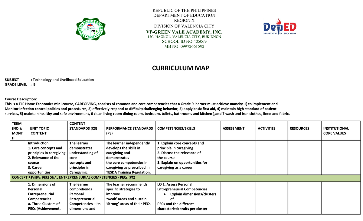 Curriculum MAP TLE 9 - Share it - CURRICULUM MAP SUBJECT : Technology ...