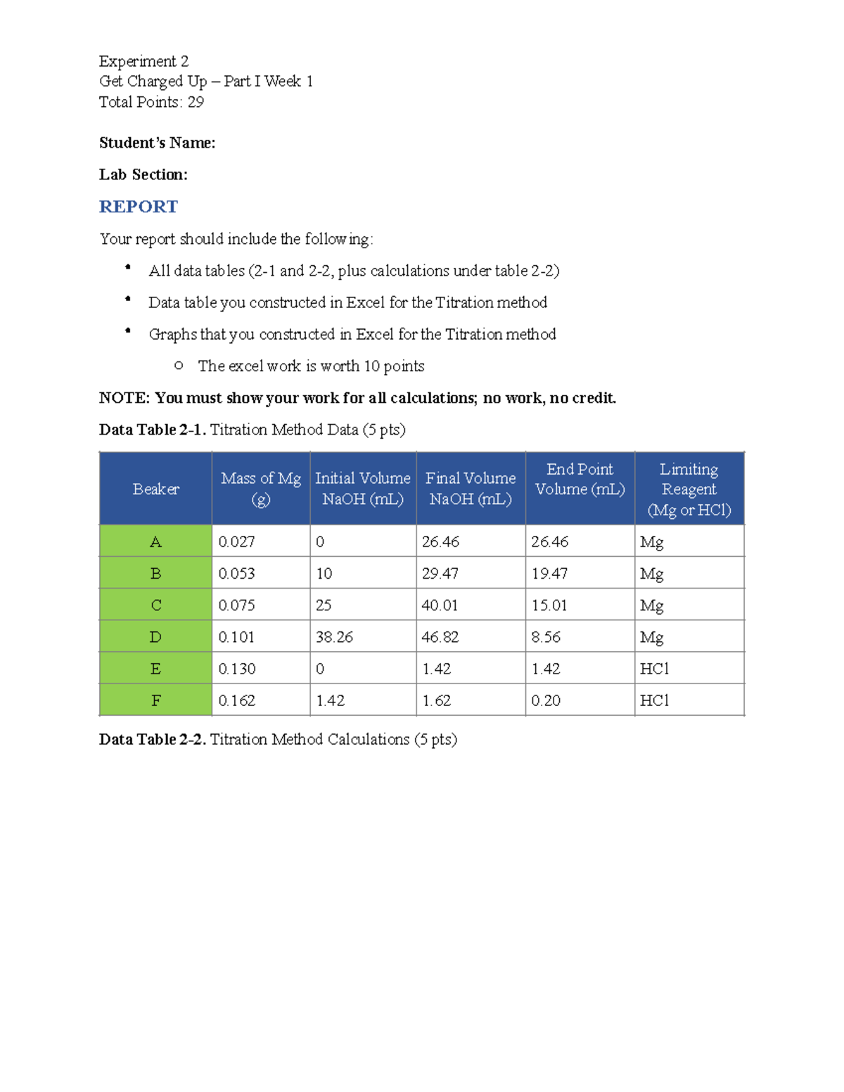 Exp. 2 - Get Charged Up Part 1 - week 1 - Experiment 2 Get Charged Up ...