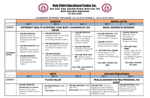 LJT WEEK 1 GR - ljt for learner for them to learn new things. - Holy ...