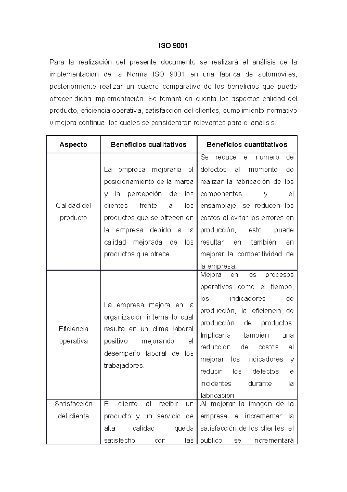 ISO 9001 - norma iso 9001 - ISO 9001 Para la realización del presente ...