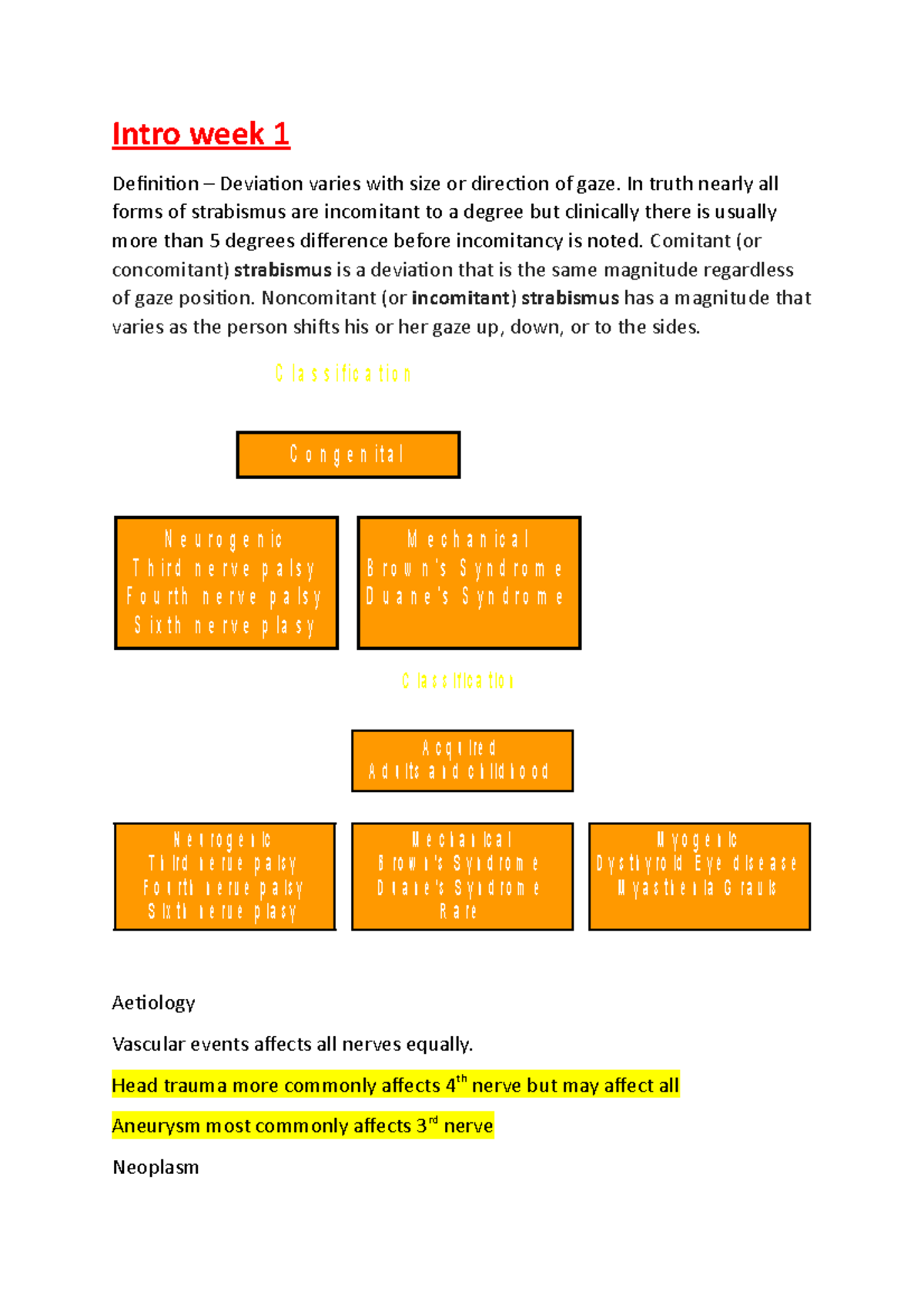 Intro to incomitant strabismus lecture notes - Intro week 1 Definition ...