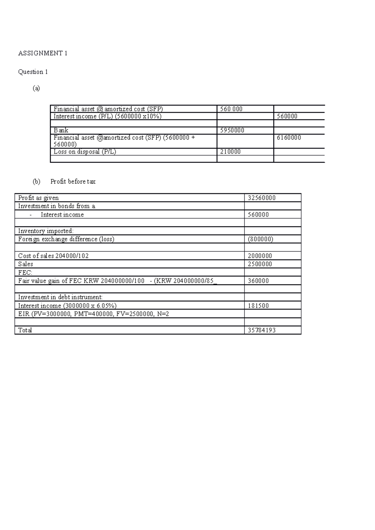 Hango fin ACC 3a - solved assignment questions - ASSIGNMENT 1 Question ...