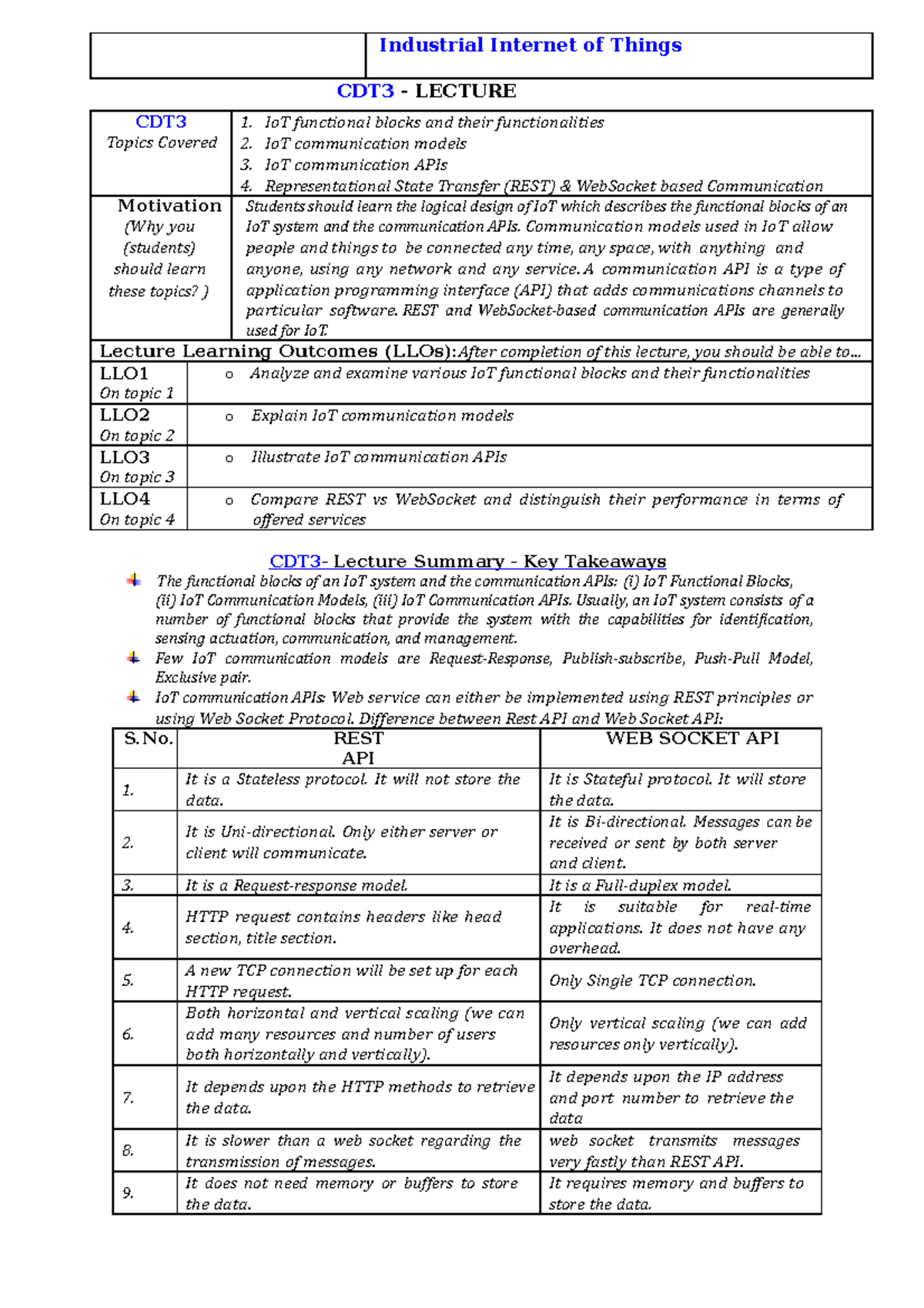 Iot Functional Blocks And Their Functionalities Industrial Internet Of Things Cdt3 Lecture