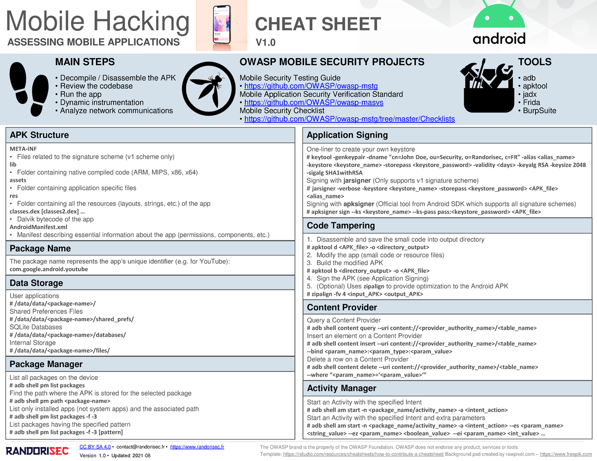 Mobile Hacking Android cheatsheet v1 - Mobile Hacking CHEAT SHEET CC BY-SA 4 • contact ...