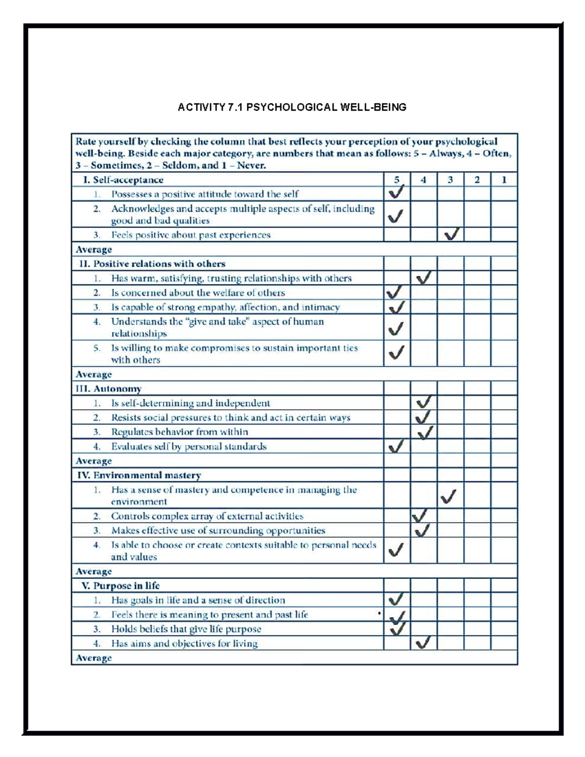 Psychological WELL- Being - ACTIVITY 7 PSYCHOLOGICAL WELL-BEING Answer ...