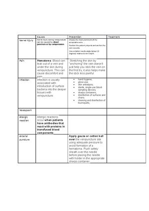 Marking-Scheme-2017 - Unoffical guide to medicine random marking ...