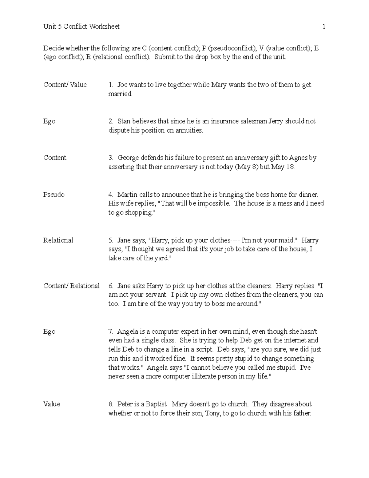Weekly Homework 5 - Unit 5 Conflict Worksheet 1 Decide whether the ...