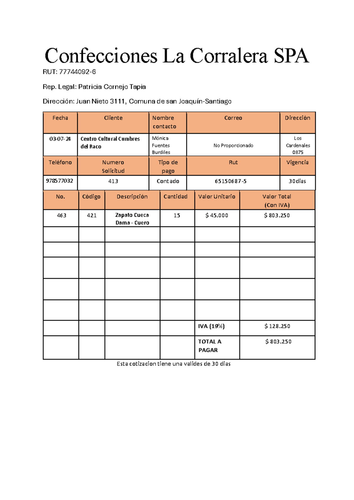 Cotizacion Actualizada - Confecciones La Corralera SPA RUT: 77744092- 6 ...