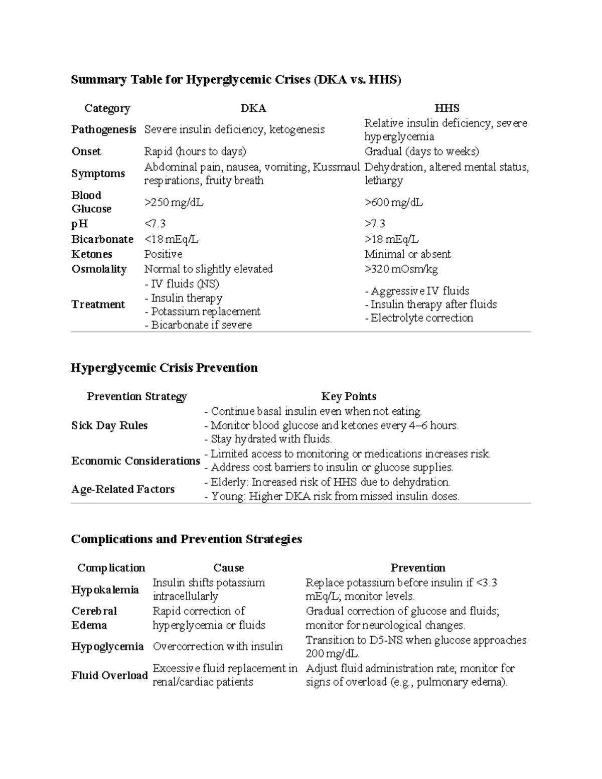 Summary Table for Hyperglycemic Crises - HHS) Category DKA HHS ...