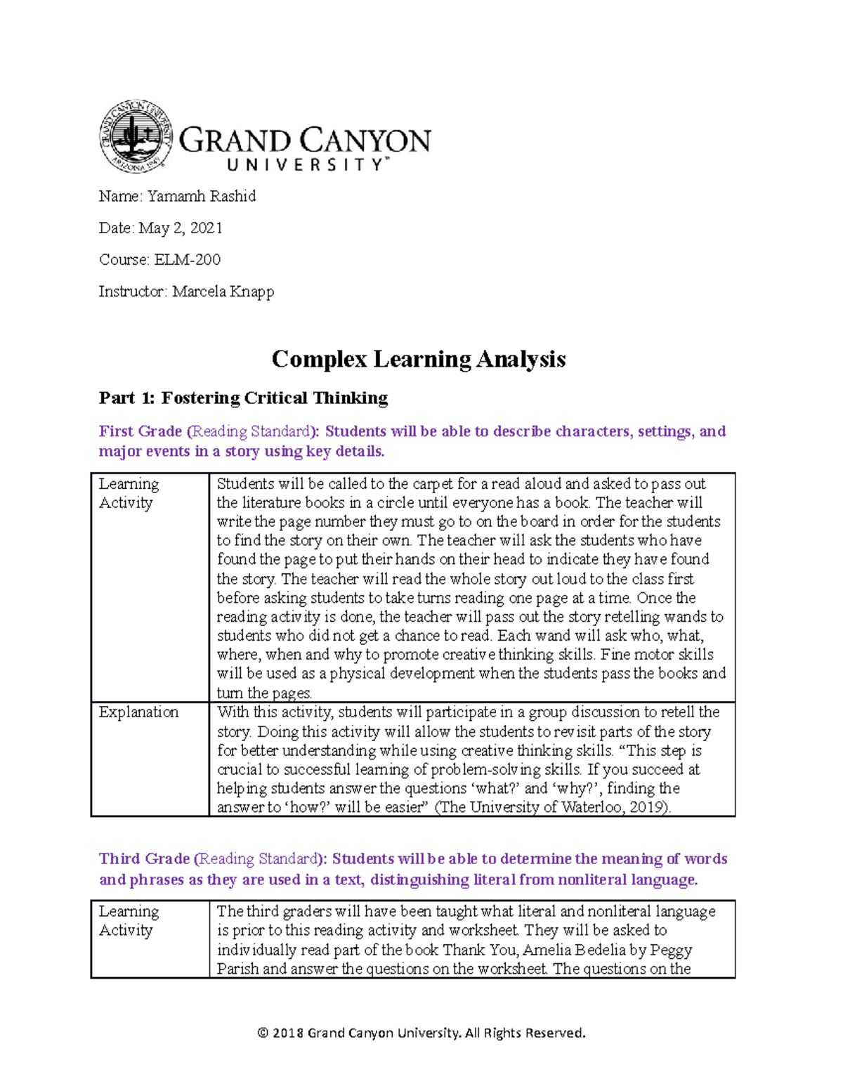 T3-Assignment Complex Learning Analysis Worksheet - Name: Yamamh Rashid ...