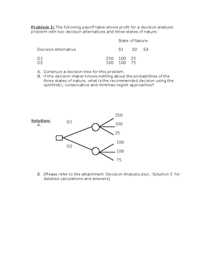 YEAR 1 Information Technology programming fundemental Exercises - YEAR ...