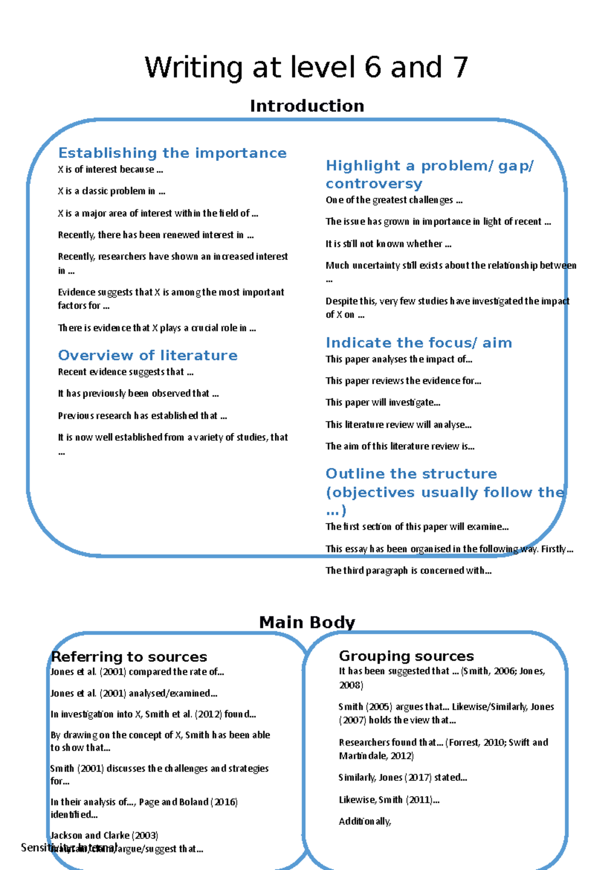 Academic Language level 6 and 7 8 - Writing at level 6 and 7 ...