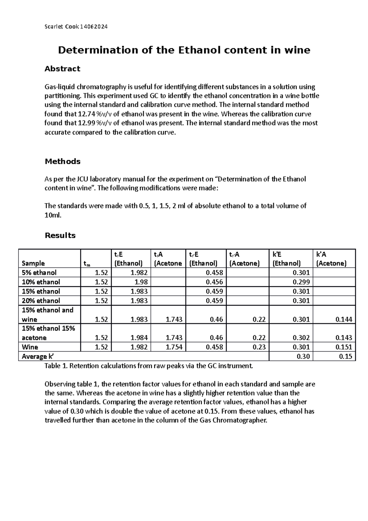 GC prac - GC prac report - Determination of the Ethanol content in wine ...
