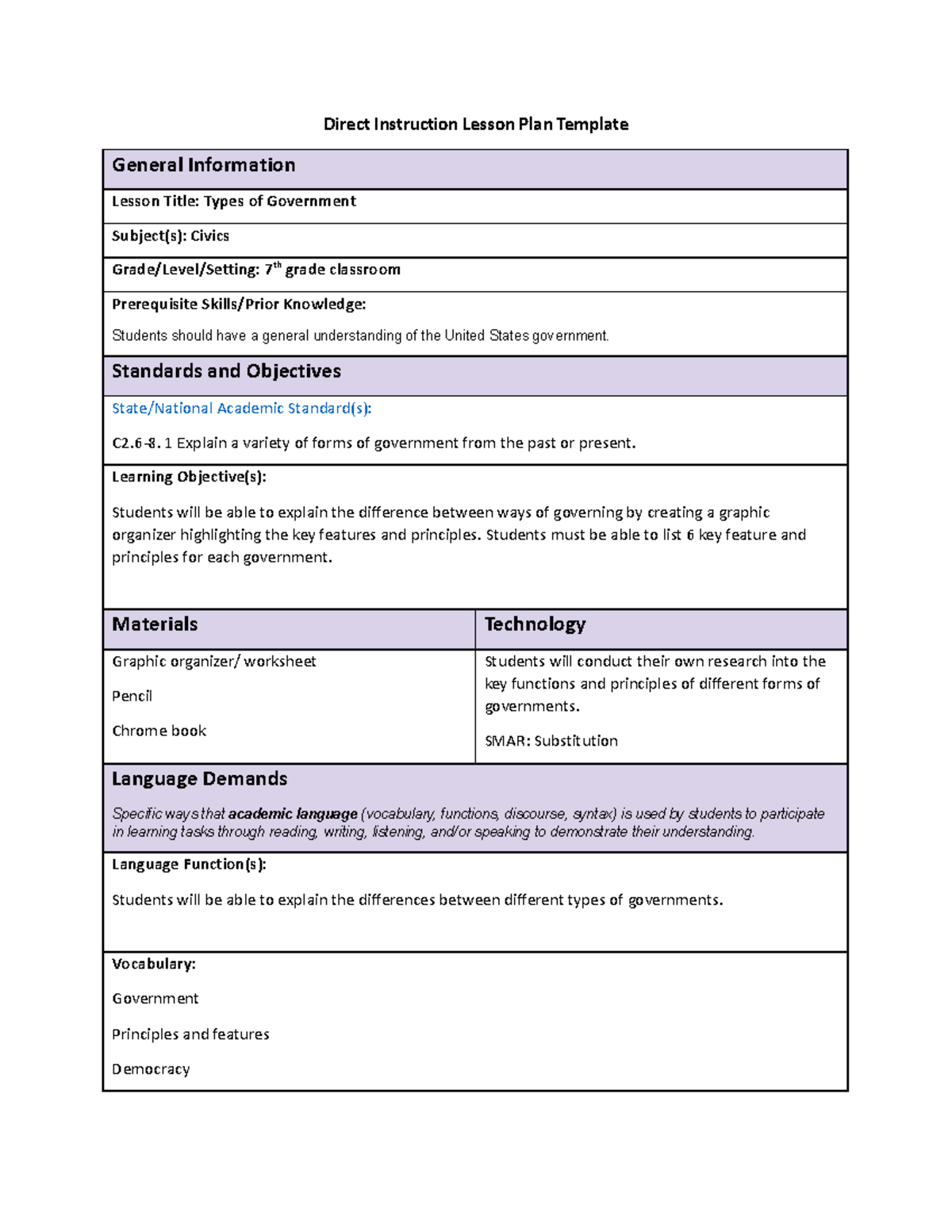 D171 task2 - Direct Instruction Lesson Plan Template General ...