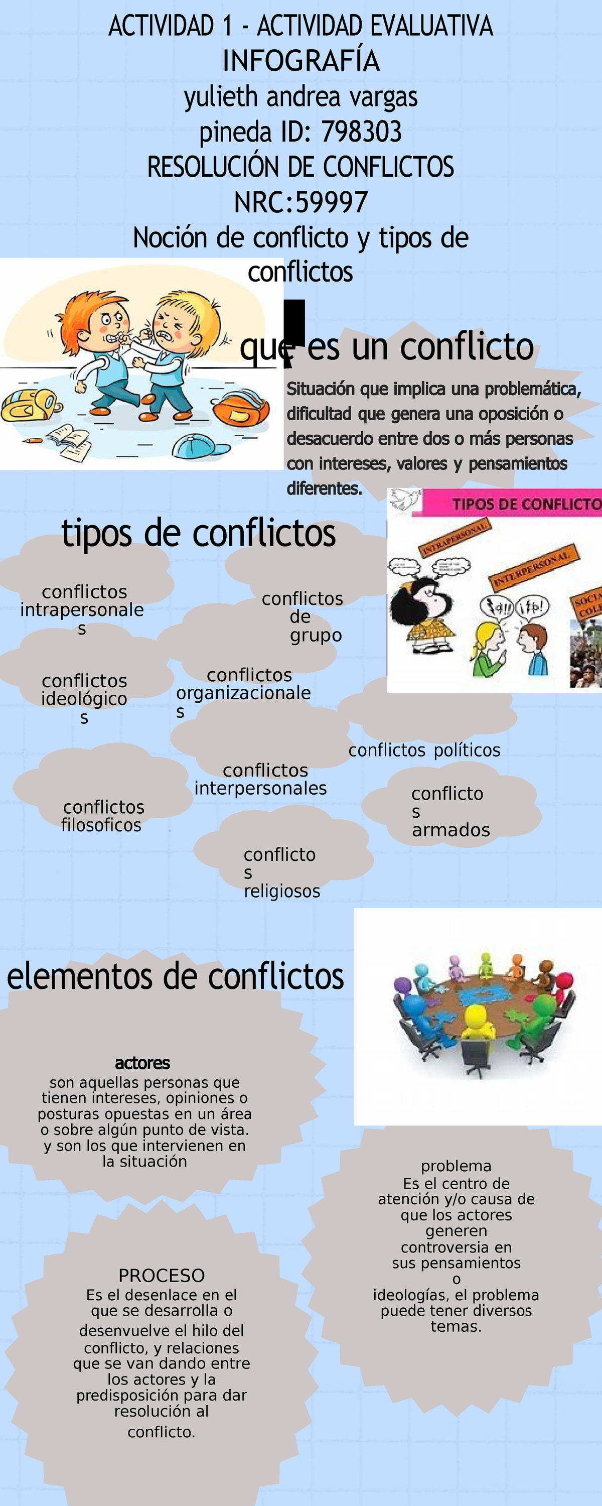 Actividad 1 de resolución de conflictos - ACTIVIDAD 1 - ACTIVIDAD ...
