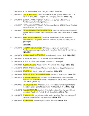Sistematika Laporan SKB - Sistematika Laporan SKB Pendahuluan Aspek Pasar dan Pemasaran Aspek ...