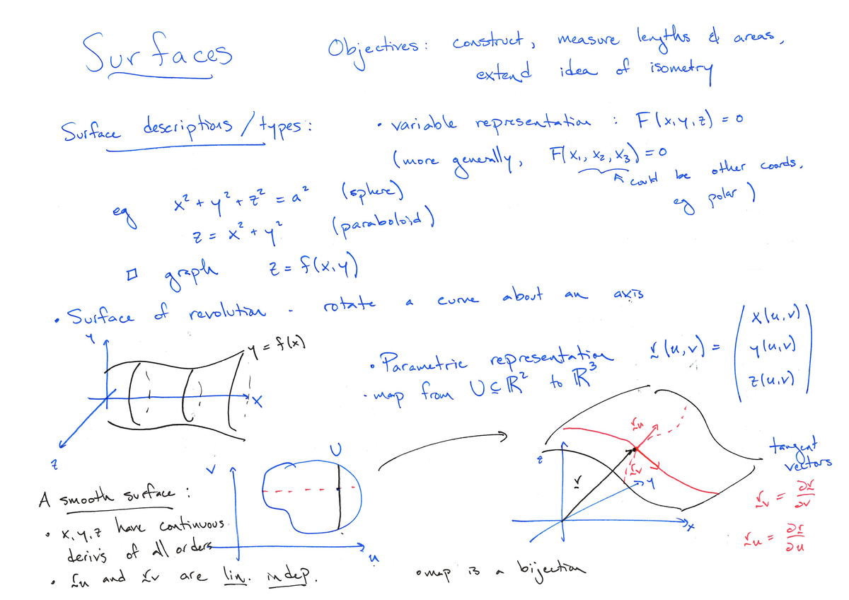 Section 6 Handwritten-1 - M4 - Studocu