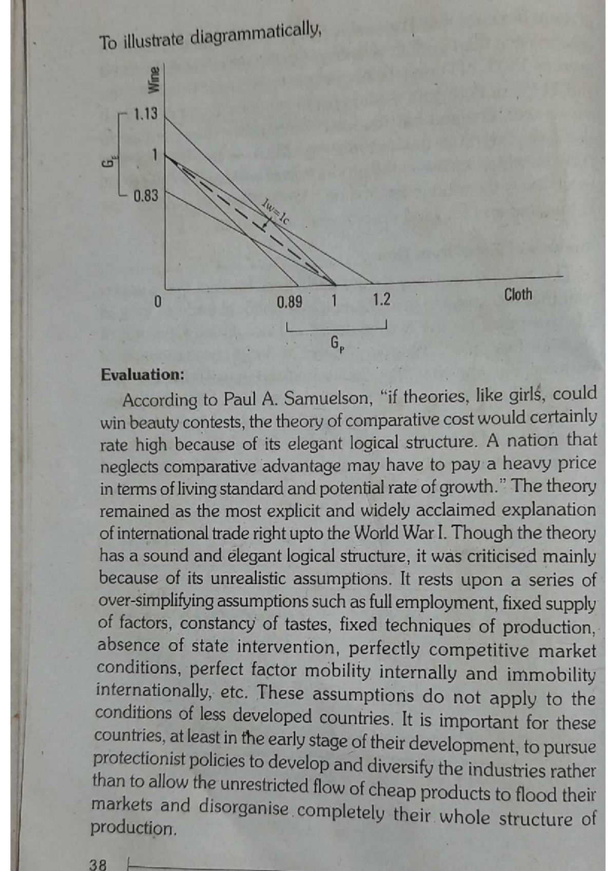 Comparative cost advantage theory - BA Economics - Studocu