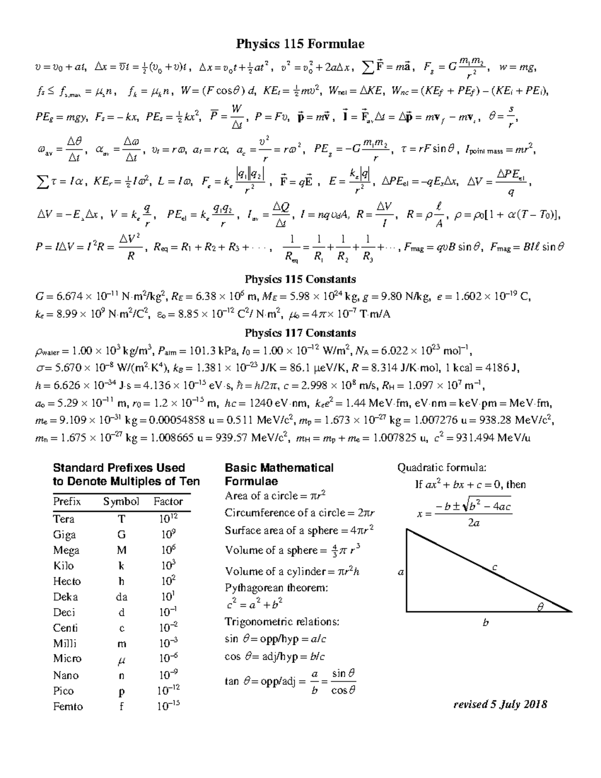 P117 Winter 2022 Formulae Sheet - Physics 115 Formulae υ = υ 0 + at, x ...
