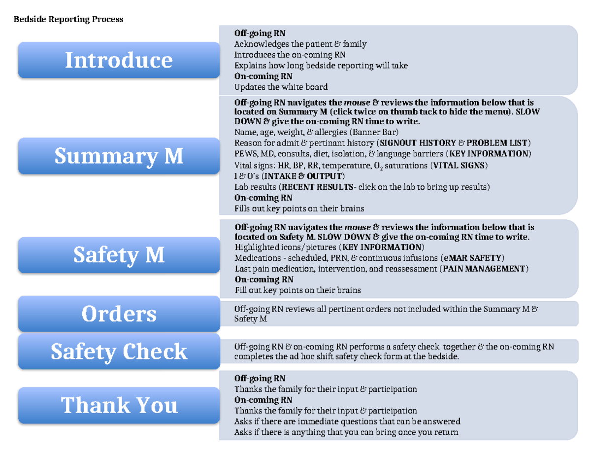 5P Handoff Template - Tagged - Bedside Reporting Process Off-going RN ...