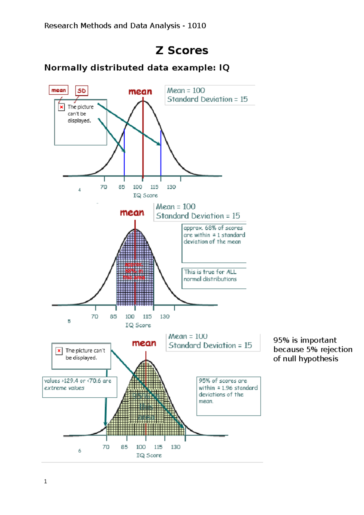 Z Scores - Z Scores Normally distributed data example: IQ 95% is ...