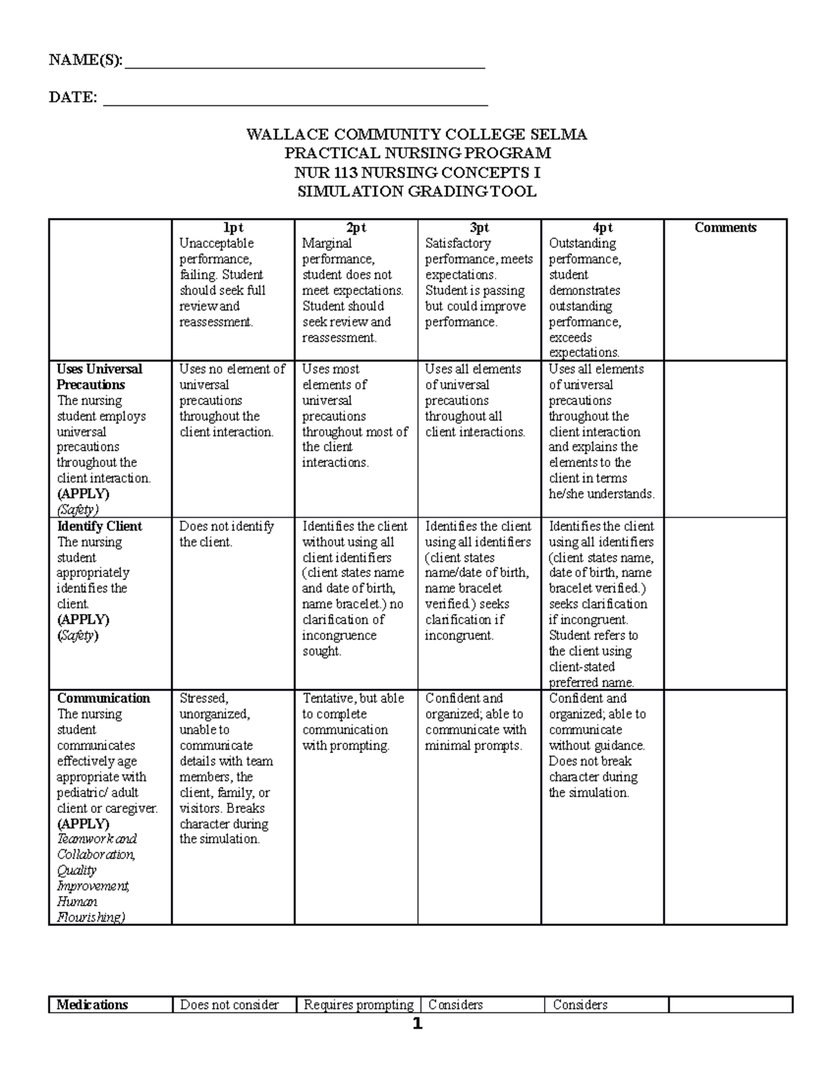SIM NUR 114 Nursing Concepts I Simulation grading tool2019- (1)Spring ...