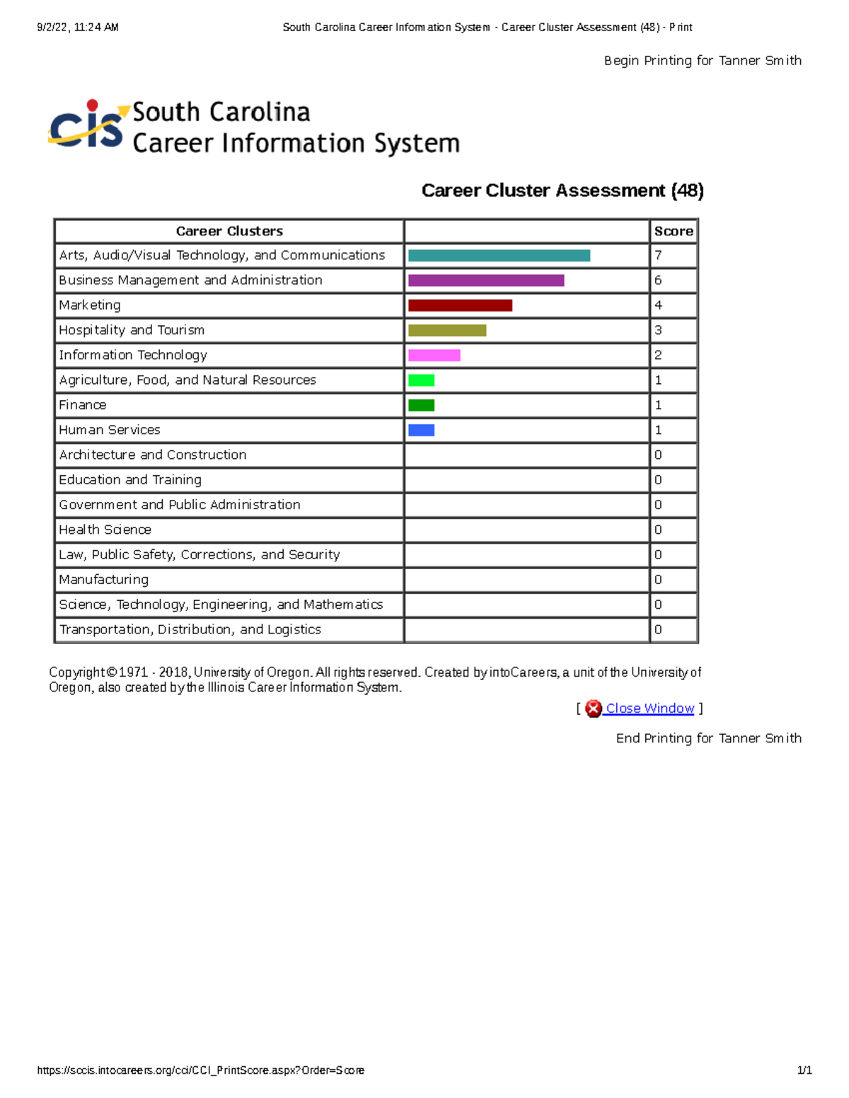 Scois Results - Makes up every previous subject of probability and ...