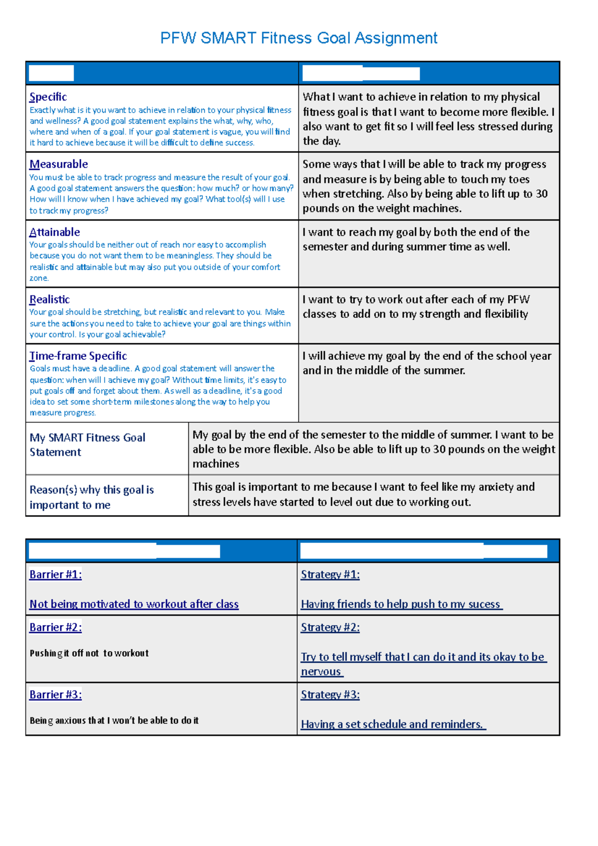 Case PFW+ Smart+Fitness+Goal+Assignment - PFW SMART Fitness Goal ...