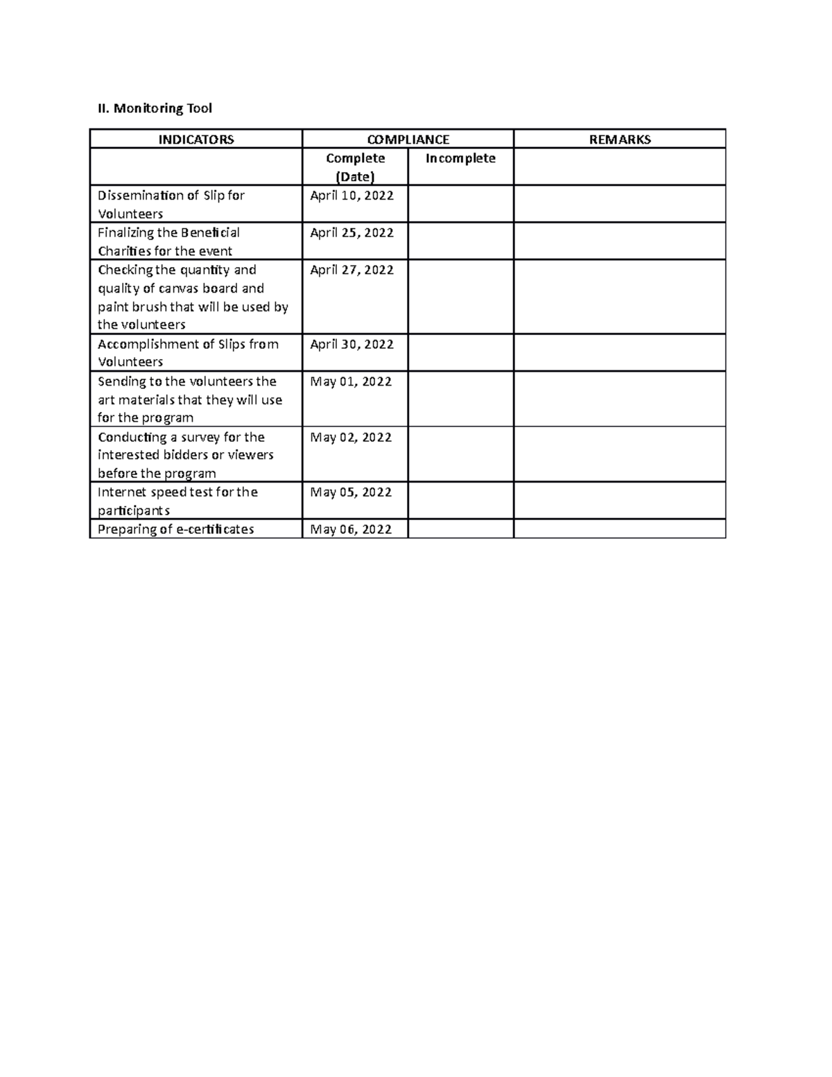 Monitoring Tool MONITORING TOOL - II. Monitoring Tool INDICATORS ...