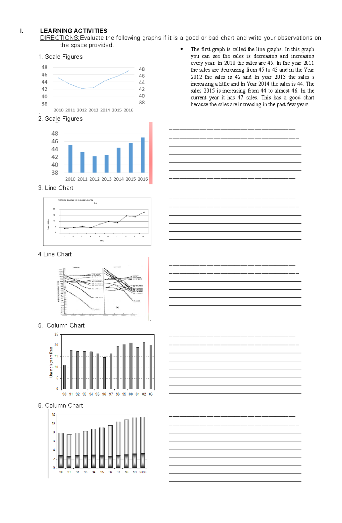 MOD - Different kind of graph and chart - I. LEARNING ACTIVITIES ...