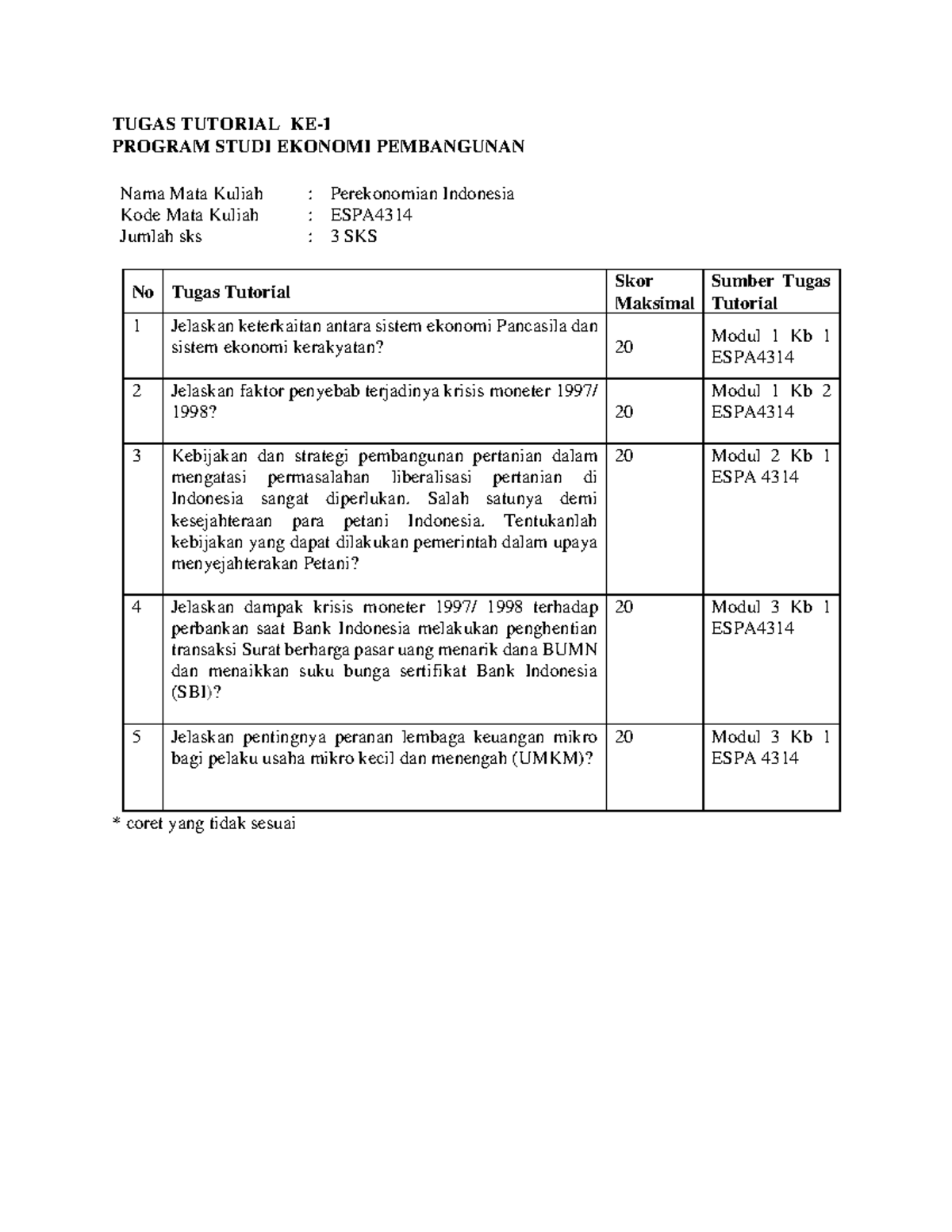 Tugas Tutorial 1 ESPA4314NEW - TUGAS TUTORIAL KE- 1 PROGRAM STUDI EKONOMI PEMBANGUNAN Nama Mata ...