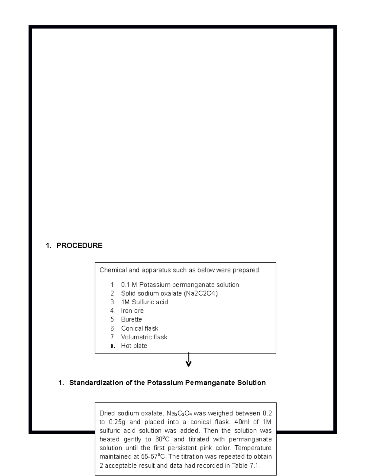 Laboratory Report 7 - Copy - 1. PROCEDURE 1. Standardization of the ...