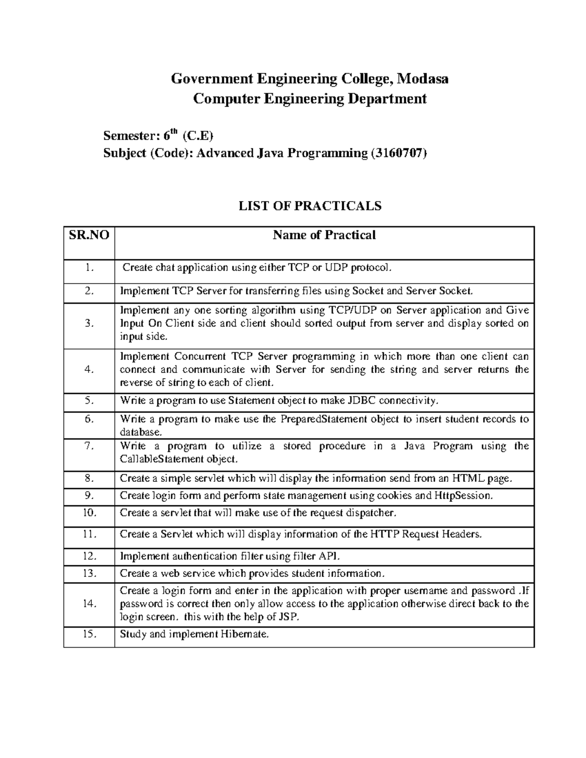 Practical List-AJP-(3160707) - Government Engineering College, Modasa Computer Engineering - Studocu