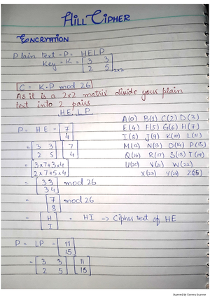 SQA Notes - fghfhg fhfh fhfhgfhfjkg - Manual testing phases Analyze the ...