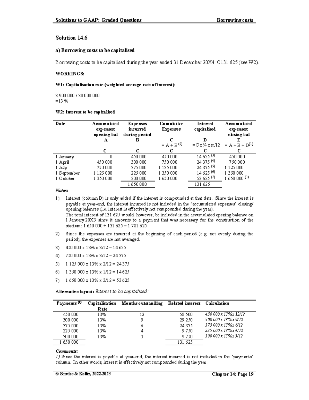 Class work 14 - QSAT GAAP 2022 - Solutions to GAAP: Graded Questions ...