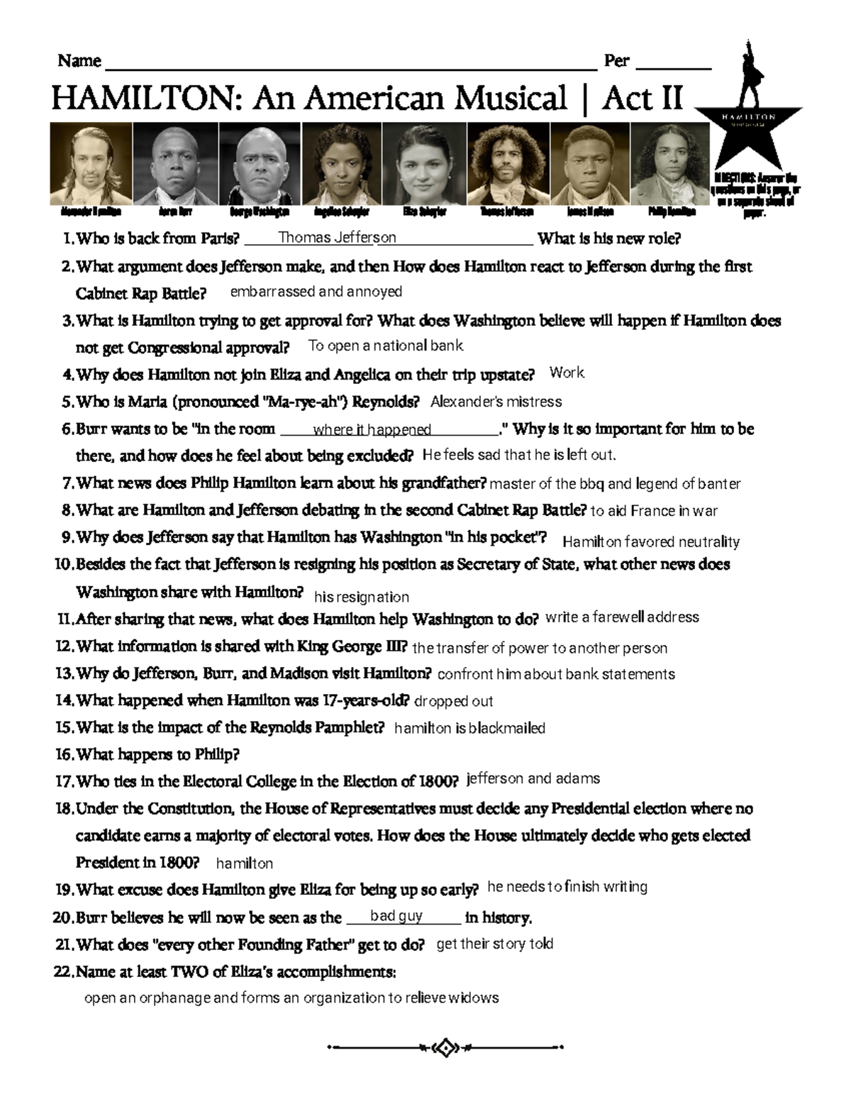 Kami Export - Shia Marinas - Act II Hamilton Questions - Who is back ...