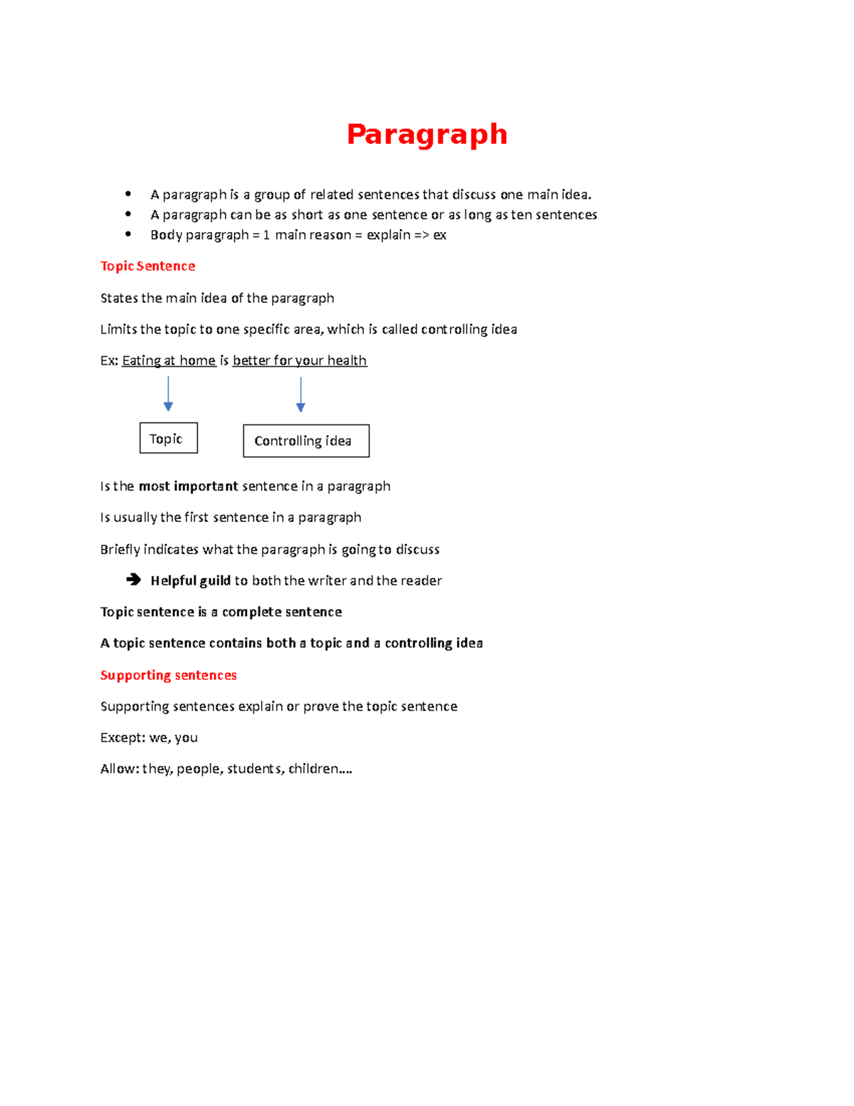 Paragraph - 1531 - Paragraph A paragraph is a group of related ...