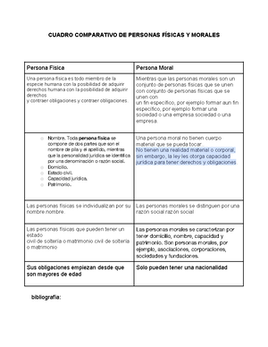 Delito InstantáNEO, Permanente Y Continuado st - DELITO INSTANTÁNEO ...